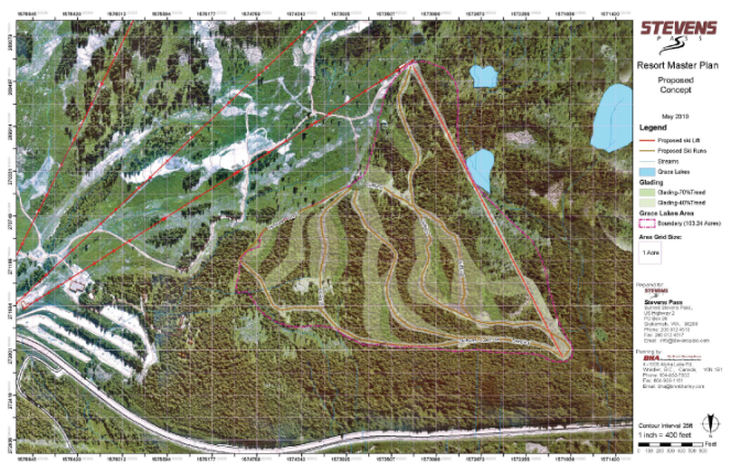 Stevens Pass, Washington, USA – BHA