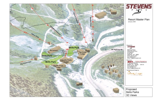 Stevens Pass, Washington, USA – BHA