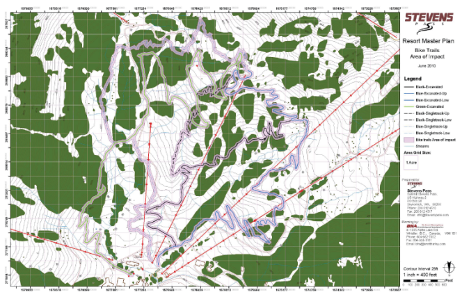 Stevens Pass, Washington, USA – BHA
