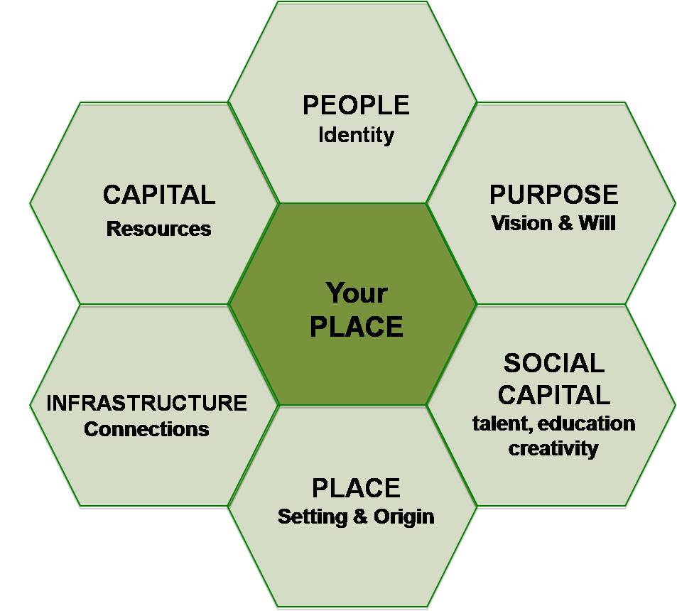 City of Canmore, Alberta, Canada – BHA