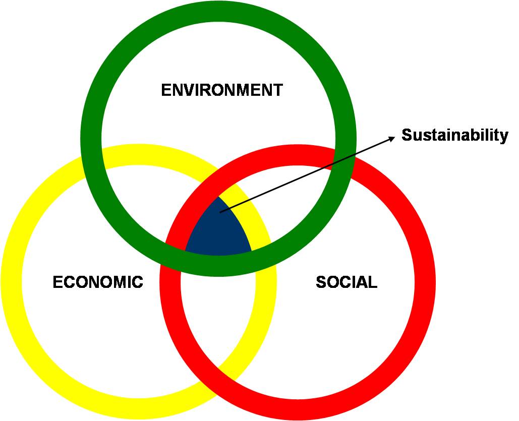 City of Canmore, Alberta, Canada – BHA